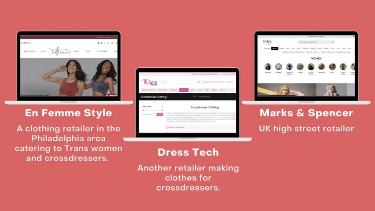 Finding Your Size: A Guide to Getting Well-Fitting Women’s Clothes for ...