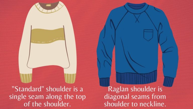 Mtf Crossdressers: How Do I Convert Sizes of Female Dresses?