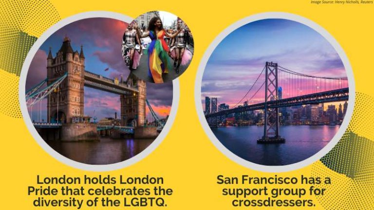 FAQ About Crossdressers Travel Destination