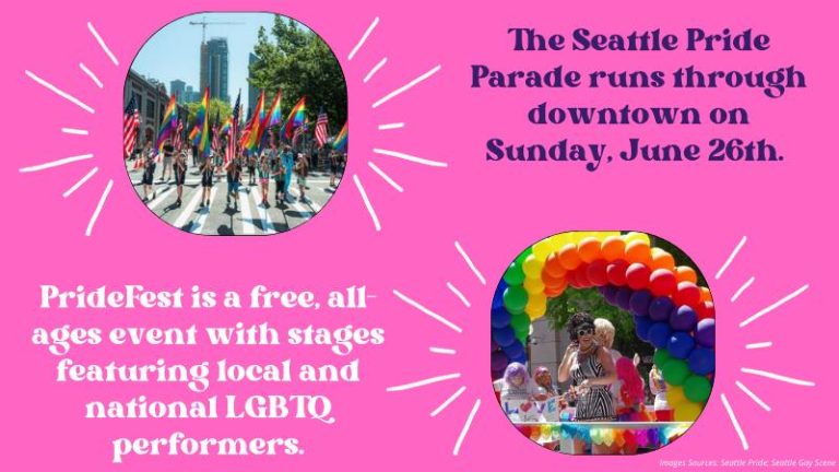 The Ultimate Guide to 2022 US Pride Celebrations