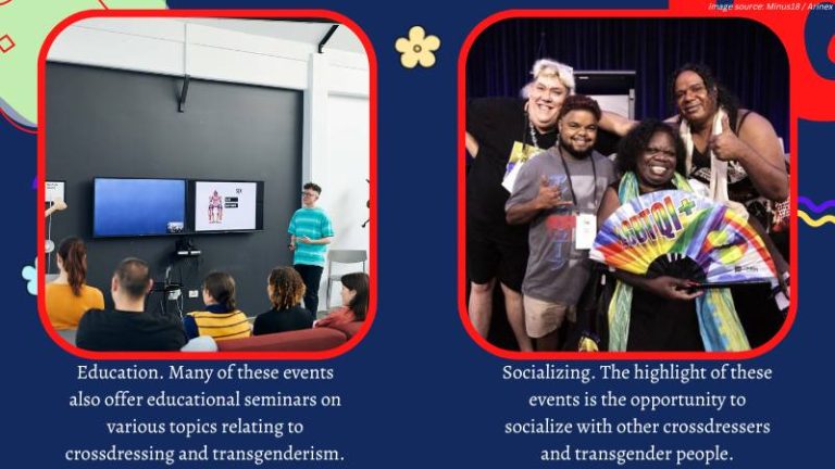 Mtf Crossdressing and Transgender Events in Australia