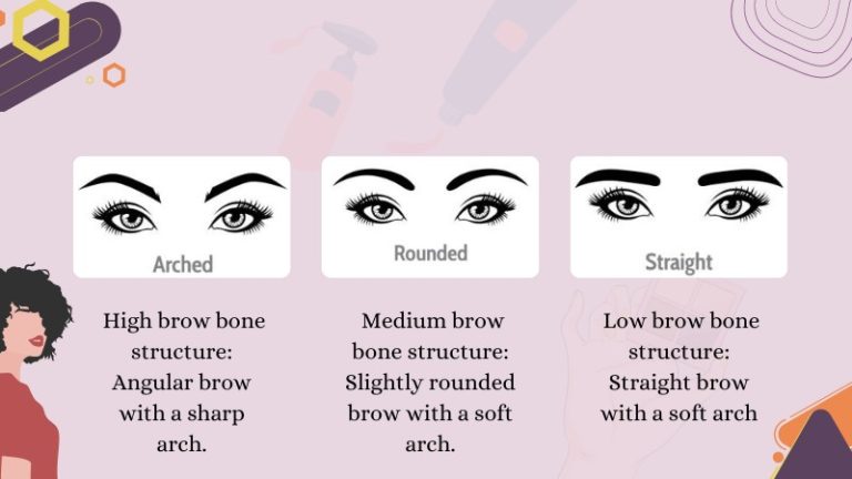 What Type of Eyebrow Shape Looks Best on You