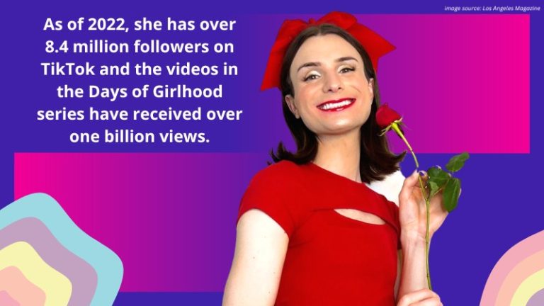 Famous People: Transgender Woman Edition