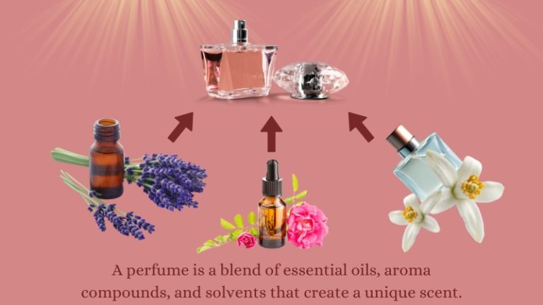Find Your Ideal Crossdresser Perfume: Match Your Scent to Your Personality