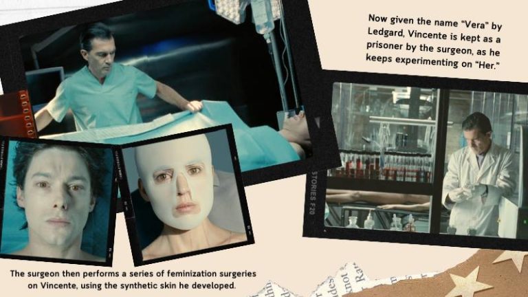 Unveiling “The Skin I Live In (2011)”: A Cinematic Exploration of ...