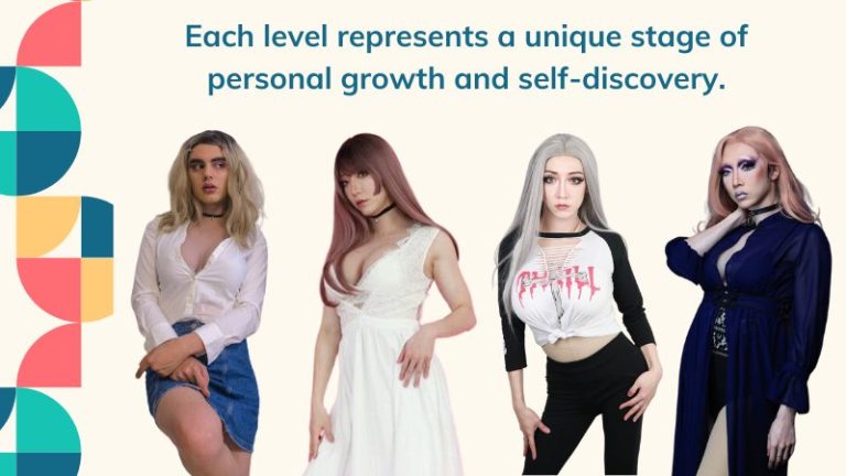 Levels of Cross Dressing: From Beginner to Expert