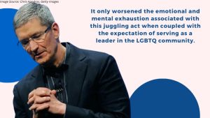 Tim Cook Gay Story: Apple’s CEO Bold and Inspiring Journey