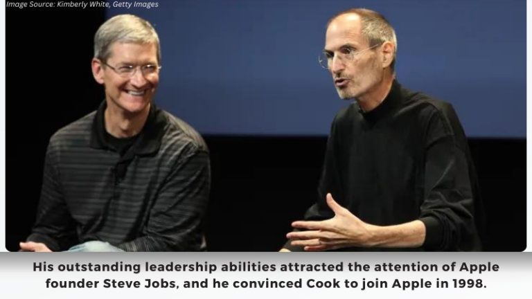 Tim Cook Gay Story: Apple’s CEO Bold and Inspiring Journey