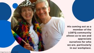 Tim Cook Gay Story: Apple’s CEO Bold and Inspiring Journey